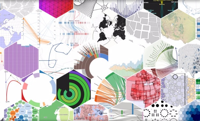 30 JavaScript frameworks and libraries to check out in 2017 – Sok Sopha ...